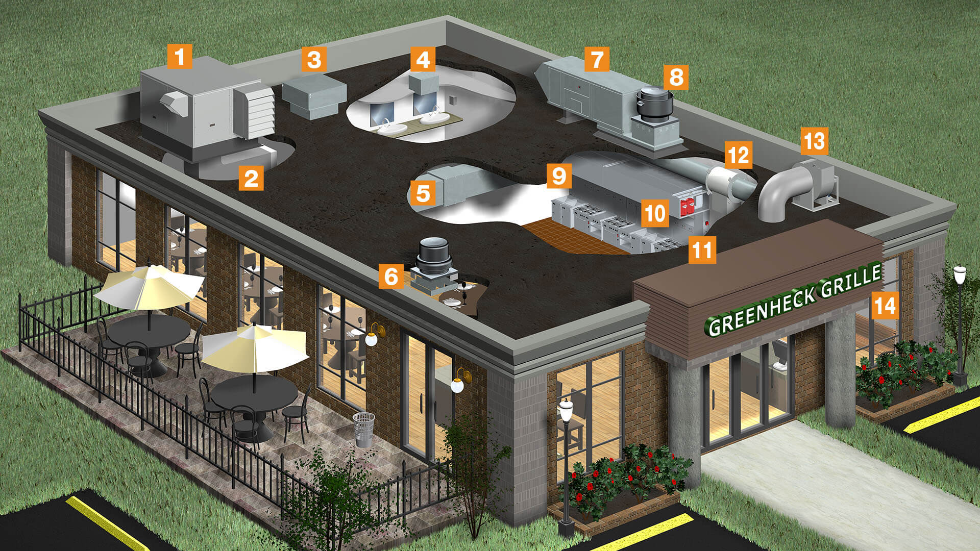 Restaurants | Greenheck